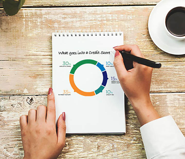 How to Build Credit from Scratch: 4 Things to Know | Global Credit Union